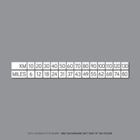 SPEEDO OVERLAY CONVERSION KIT STICKERS MPH or KPH WHITE SPEEDOMETER ...