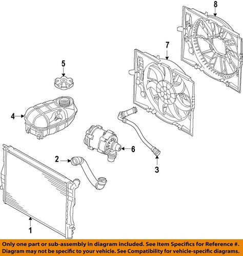 Genuine BMW OEM 17128602871 Hose Radiator-engine for sale online | eBay