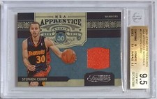 Stephen Curry Rookie Cards Gallery, RC Checklist, Buying Guide, Hot List