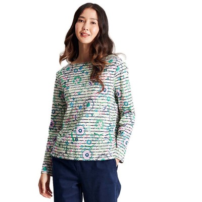 Joules Women's Clothing products for sale | eBay