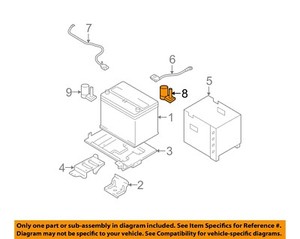 Lakeland Automall | eBay Stores