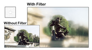 Cokin Centre Spot Lens Filter for sale | eBay