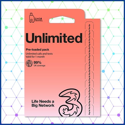 Preloaded Sim Card for sale | eBay