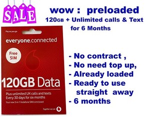 Prepaid Data Sim for sale | eBay