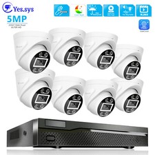 Super-CCTV-Store | eBay Stores