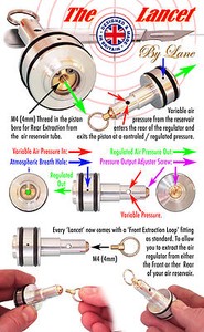 Lane Regulators | eBay Stores
