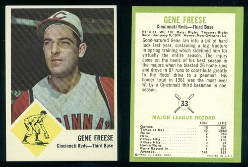 (68002) 1963 Fleer 33 Gene Freese Reds-NM | eBay