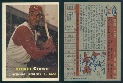(50865) 1957 Topps 73 George Crowe Reds-EM | eBay