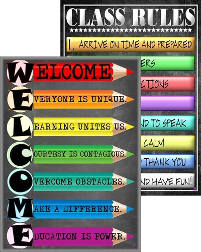 Welcome Acronym and Class Rules Posters- Laminated 14x19.5 in ...