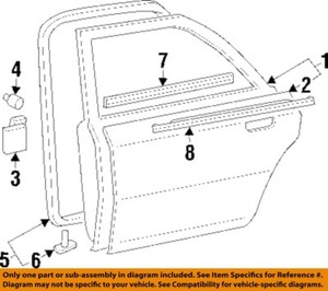 Caribbean Parts Outlet | eBay Stores