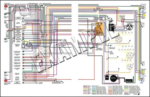 1972 Dodge Charger With Standard Dash 11" X 17" Color Wiring Diagram ...