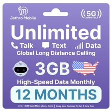 Jethro Mobile | eBay Stores