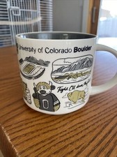 Been There Mugs Map – Starbucks Mugs