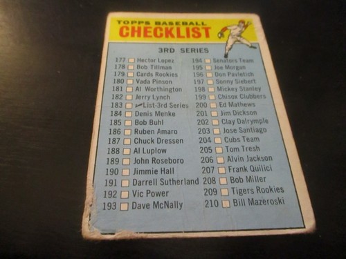 checklist 1966 topps baseball (unmarked) checklist card #183 | eBay