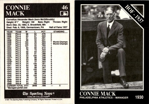 1991 The Sporting News Conlon Collection Baseball Card #46 Connie Mack ...