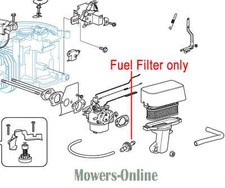 Mountfield Lawnmower Fuel Filter Parts for sale | eBay
