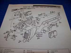 Todds Vintage Aircraft Articles | eBay Stores