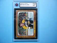 1966-67 Topps Hockey Checklist, Info, Key Cards, Rookies and More