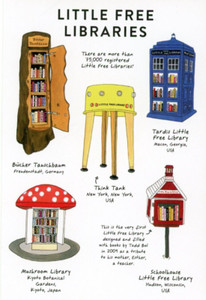 Postcard Eddie | eBay Stores