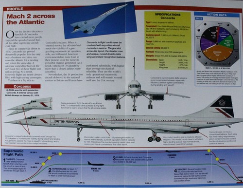 Concorde Aircraft Picture Brochure Pamphlet Out of Print Sheet British ...