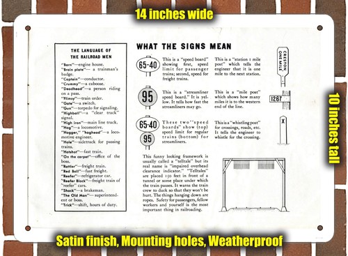 Metal Sign - Language of Railroad Men and What Signs Mean - 10x14 ...
