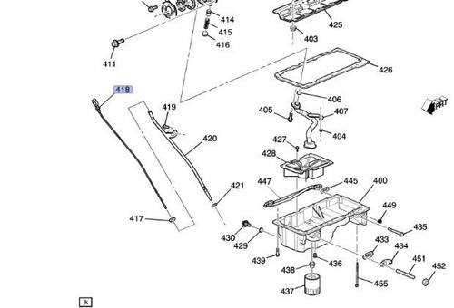 GM Performance 92067147 Oil Dipstick; New; Single | eBay
