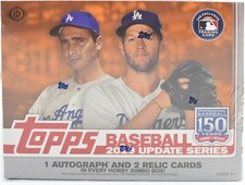 2016 Topps Update Series Baseball Checklist | Sorted by Team | Baseball ...
