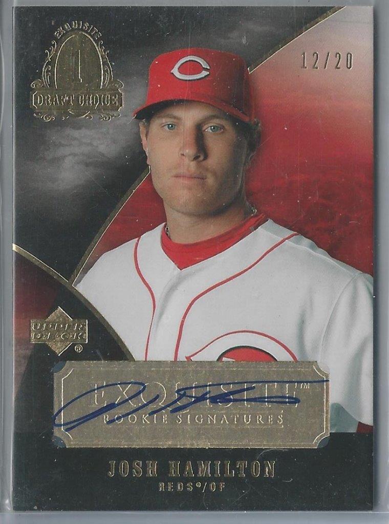 Josh Hamilton Autographed Memorabilia | Signed Photo, Jersey ...