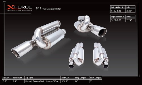 Xforce UNIVERSAL 2.25" INLET ROUND LOWER OFFSET TIP TWIN-LOOP OVAL ...