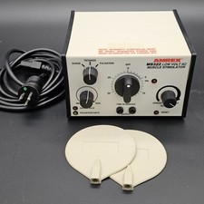 Clinic Liquidators LLC | eBay Stores