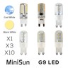 MiniSun Mini High Power 3W LED Pygmy Light Bulb E14 Screw Cap Cool ...