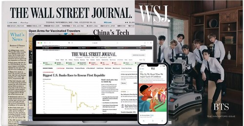 Wall Street Journal WSJ 1-Year Digital Subscription New & Renewals | eBay