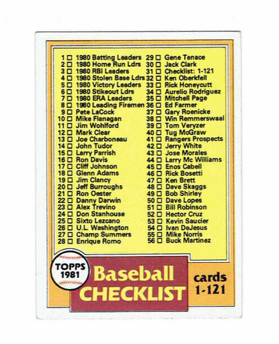 Topps 1981 Baseball Checklist #31 Cards 1-121 #Baseball Card | eBay
