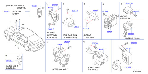 Nissan/INFINITI 284B1-JA03B Body Control Module. Body | eBay