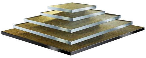 Fire pit Deck Protector - DeckProtect (TM), Outdoor Fireproof Deck ...