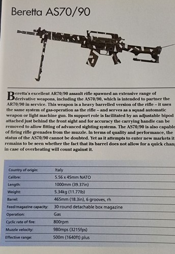 Beretta LMG Gun Picture Out of Print Details Article Spec Sheet | eBay