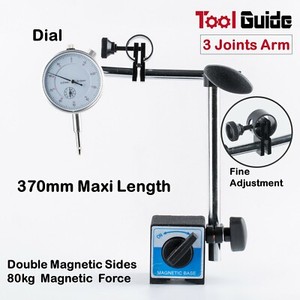 Tool Guide | eBay Stores