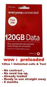 Prepaid Data Sim for sale | eBay
