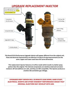 fuel-injectors-plus | eBay Stores