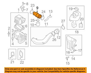 Caribbean Parts Outlet | eBay Stores