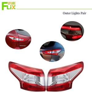 Future Flix | eBay Stores