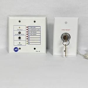 goingtosellz | eBay Stores