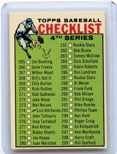 1964 TOPPS BASEBALL #274 4th SERIES CHECKLIST, CLEAN & UN-MARKED ...