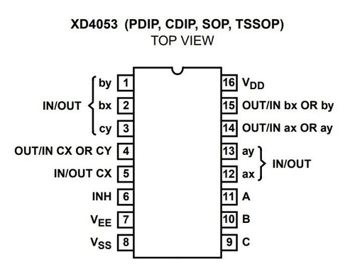 10pcs 4053 CD4053 4000-Series 2-Channel Multiplexer DIP-16 | eBay