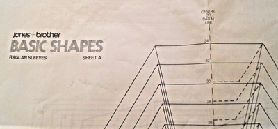 Jones Knitting Machine for sale | eBay