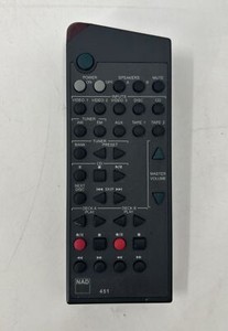 Tracktown Treasures | eBay Stores