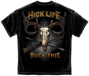 Airplanes and more | eBay Stores