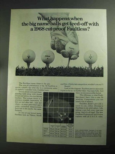 1968 Faultless Golf Ball Ad - Get Teed-Off With | eBay