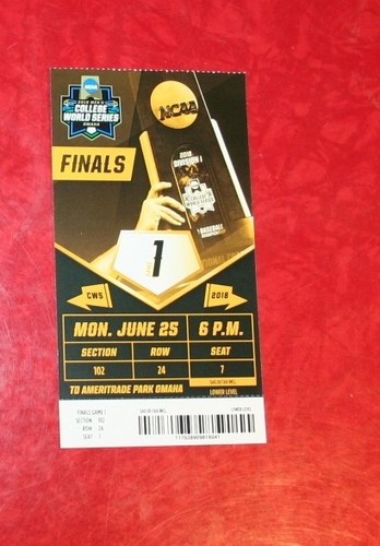 2018 COLLEGE WORLD SERIES CWS CHAMPIONSHIP FINALS GAME 1 ARKANSAS ...