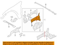 Fenders for 2013 Land Rover Range Rover Evoque for sale | eBay